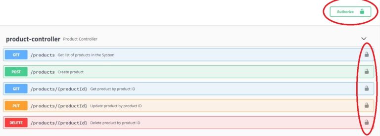 7 Steps to Secure Spring REST API with Basic Authentication, Role Based Authorization and ...