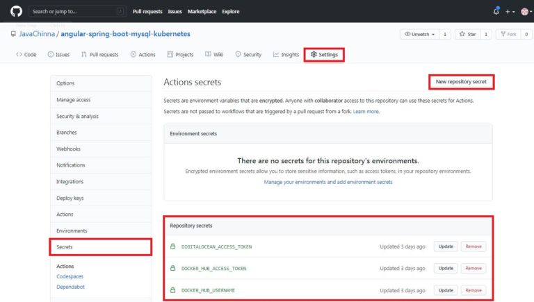 Create Cicd Pipeline Using Github Actions To Build And Deploy Angular Spring Boot App On