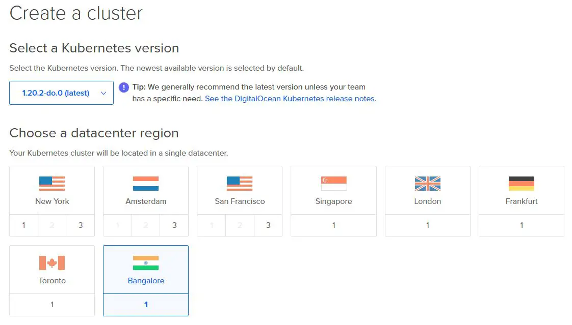 How To Deploy Angular Spring Boot And Mysql On Digitalocean Kubernetes