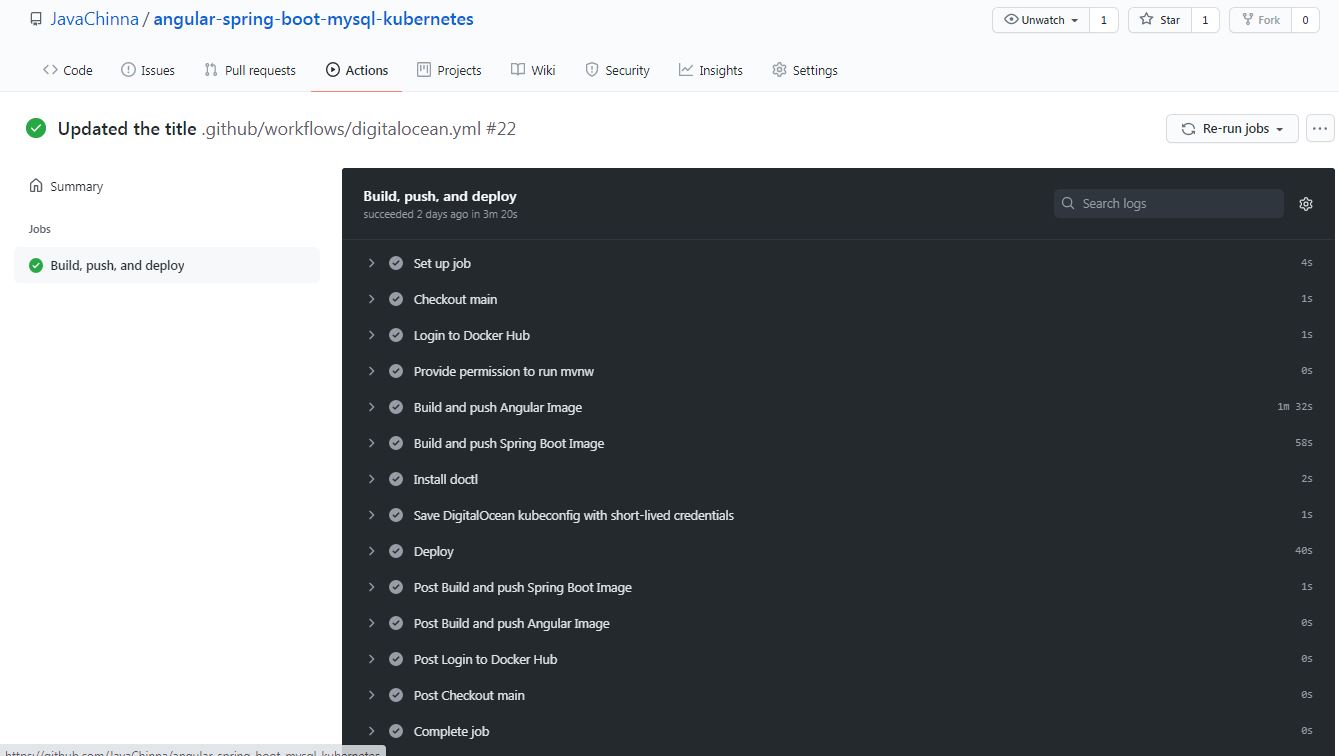 Create Cicd Pipeline Using Github Actions To Build And Deploy Angular Spring Boot App On